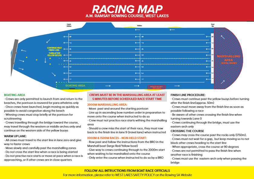 Safety Information - Rowing South Australia